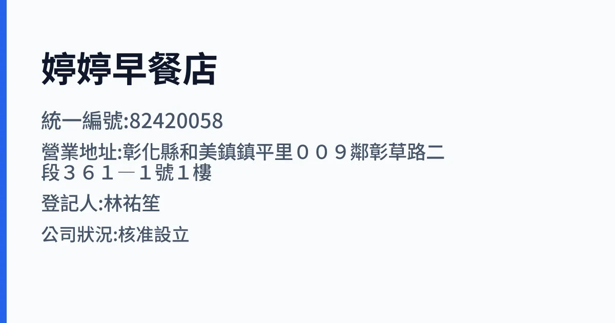 婷婷早餐店 - 統編 82420058(彰化縣) 公司登記資料與營業項目詳細圖表