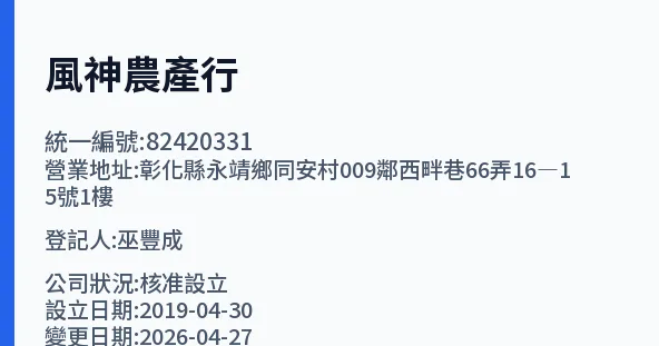 風神農產行的照片-統編 82420331(彰化縣) 公司登記資料與營業項目詳細圖表