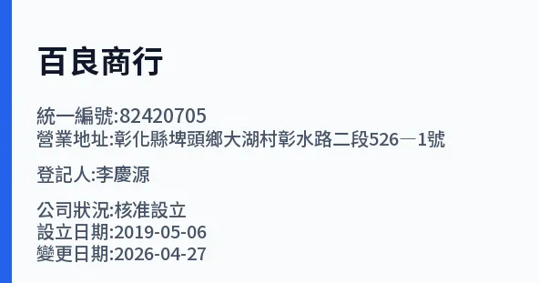 百良商行的照片-統編 82420705(彰化縣) 公司登記資料與營業項目詳細圖表