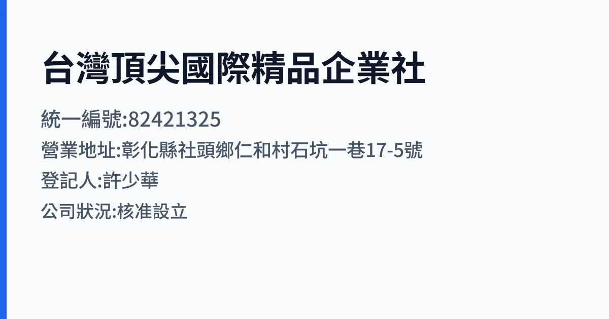 台灣頂尖國際精品企業社 - 統編 82421325(彰化縣) 公司登記資料與營業項目詳細圖表