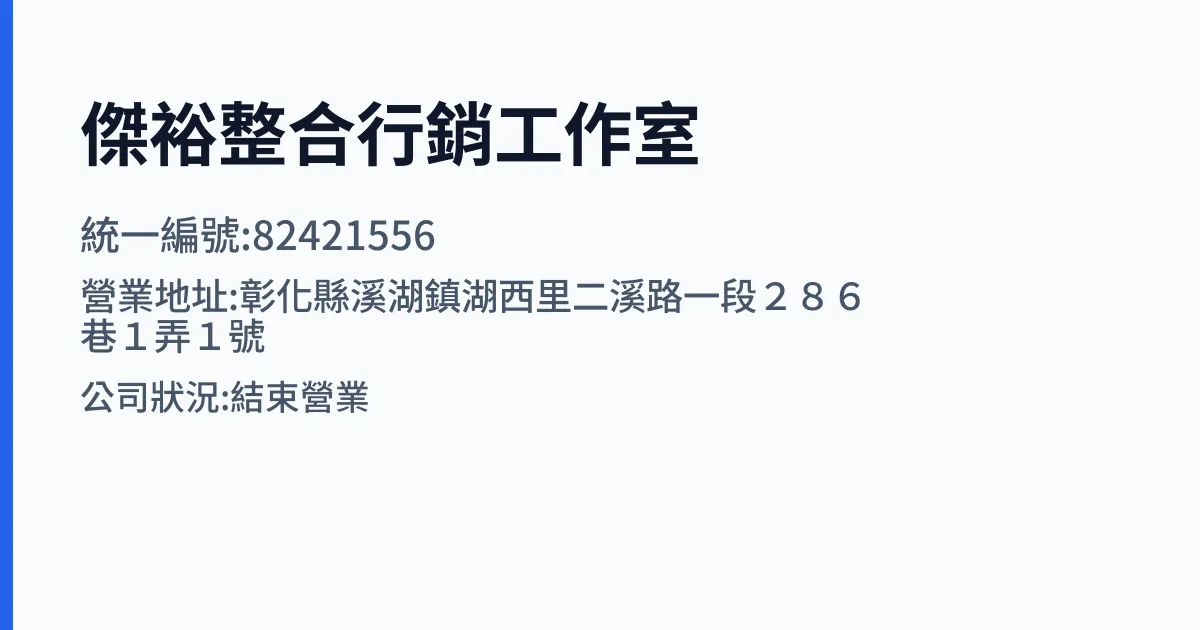 傑裕整合行銷工作室 - 統編 82421556(彰化縣) 公司登記資料與營業項目詳細圖表