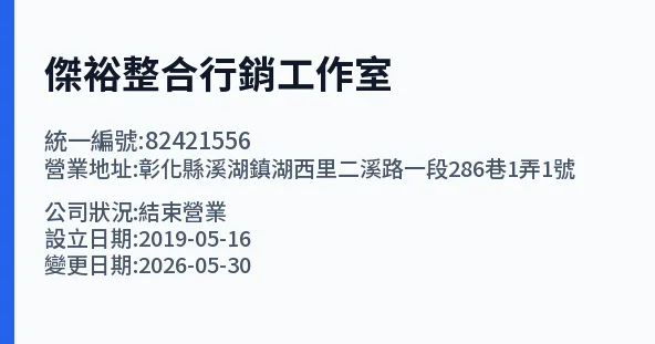 傑裕整合行銷工作室的照片-統編 82421556(彰化縣) 公司登記資料與營業項目詳細圖表