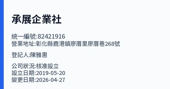承展企業社的照片-統編 82421916(彰化縣) 公司登記資料與營業項目詳細圖表