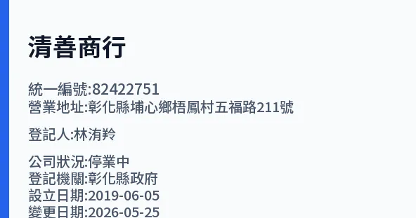 清善商行的照片-統編 82422751(彰化縣) 公司登記資料與營業項目詳細圖表
