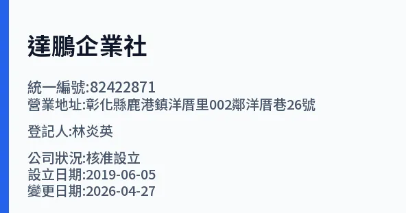 達鵬企業社的照片-統編 82422871(彰化縣) 公司登記資料與營業項目詳細圖表