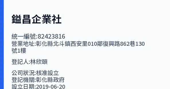 鎰昌企業社的照片-統編 82423816(彰化縣) 公司登記資料與營業項目詳細圖表