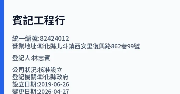 賓記工程行的照片-統編 82424012(彰化縣) 公司登記資料與營業項目詳細圖表