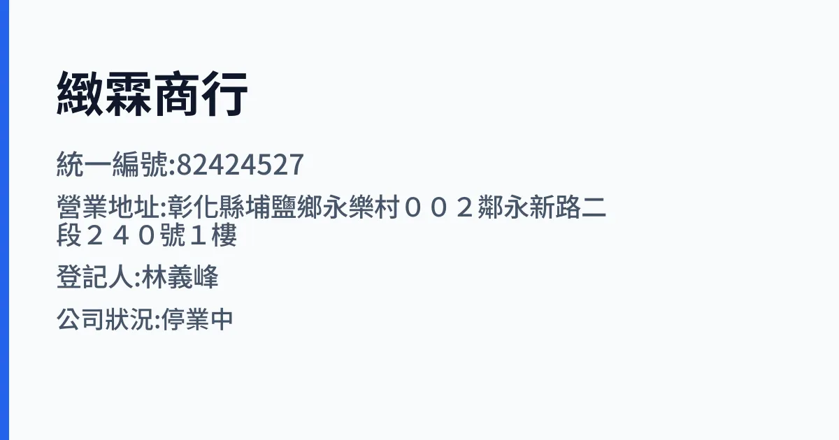 緻霖商行 - 統編 82424527(彰化縣) 公司登記資料與營業項目詳細圖表
