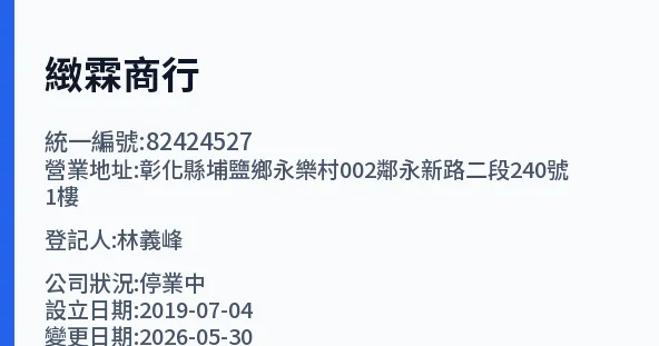 緻霖商行的照片-統編 82424527(彰化縣) 公司登記資料與營業項目詳細圖表