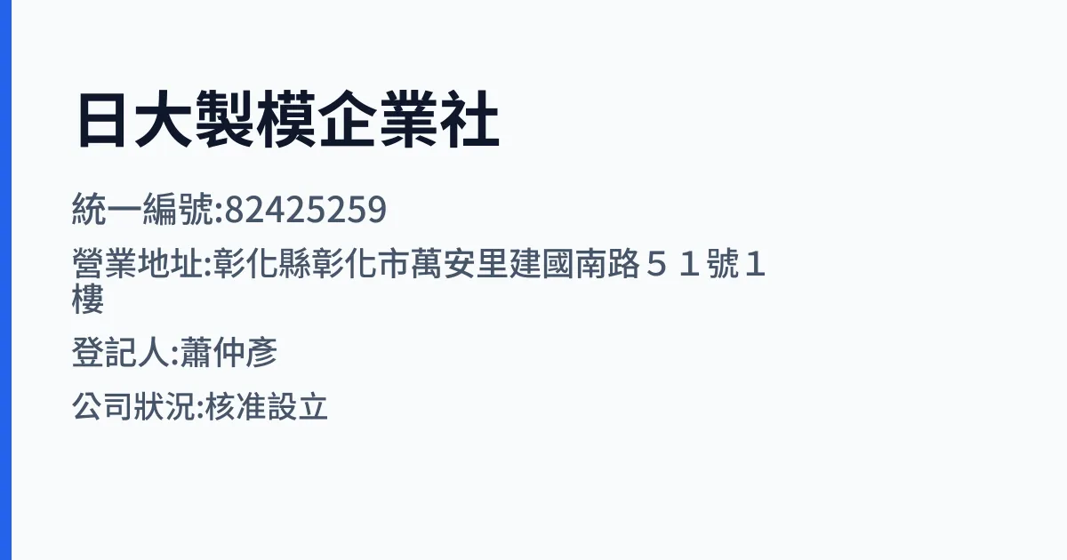 日大製模企業社 - 統編 82425259(彰化縣) 公司登記資料與營業項目詳細圖表
