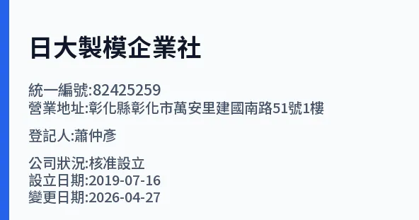 日大製模企業社的照片-統編 82425259(彰化縣) 公司登記資料與營業項目詳細圖表