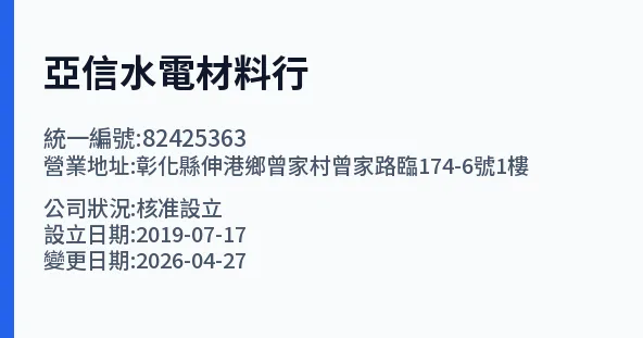 亞信水電材料行的照片-統編 82425363(彰化縣) 公司登記資料與營業項目詳細圖表