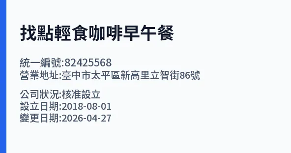 找點輕食咖啡早午餐的照片-統編 82425568(臺中市) 公司登記資料與營業項目詳細圖表