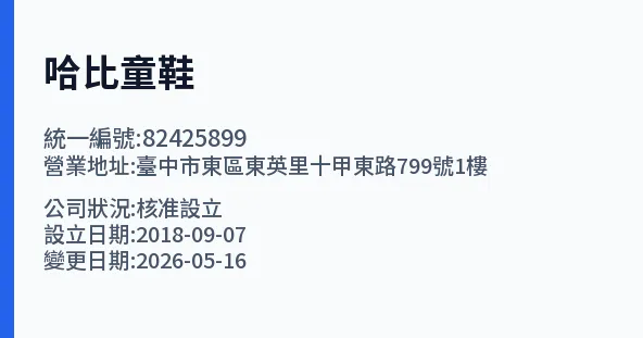 哈比童鞋的照片-統編 82425899(臺中市) 公司登記資料與營業項目詳細圖表