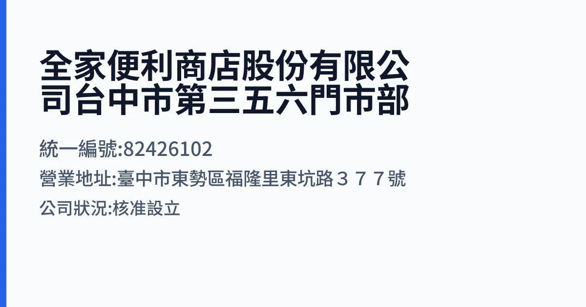 全家便利商店股份有限公司台中市第三五六門市部 - 統編 82426102(臺中市) 公司登記資料與營業項目詳細圖表