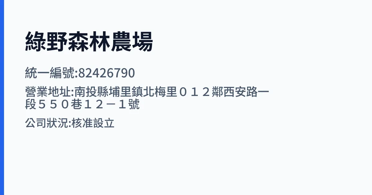 綠野森林農場 - 統編 82426790(南投縣) 公司登記資料與營業項目詳細圖表