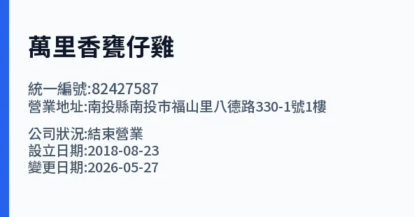 萬里香甕仔雞的照片-統編 82427587(南投縣) 公司登記資料與營業項目詳細圖表