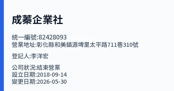 成蓁企業社的照片-統編 82428093(彰化縣) 公司登記資料與營業項目詳細圖表