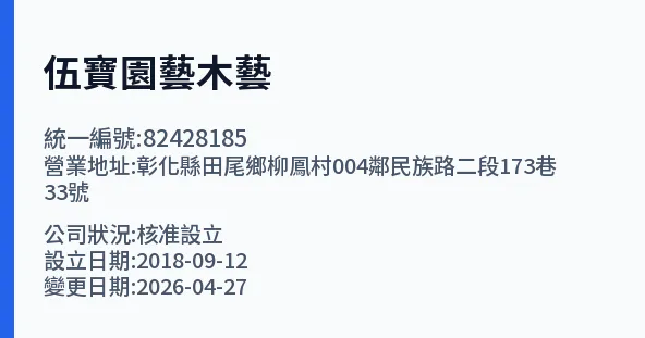 伍寶園藝木藝的照片-統編 82428185(彰化縣) 公司登記資料與營業項目詳細圖表