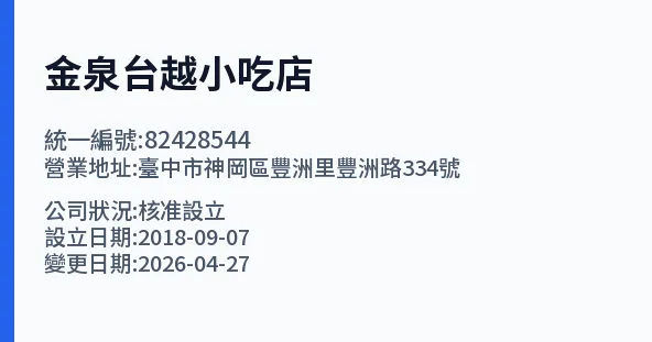 金泉台越小吃店的照片-統編 82428544(臺中市) 公司登記資料與營業項目詳細圖表
