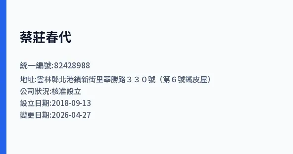 蔡莊春代的照片-統編 82428988(雲林縣) 公司登記資料與營業項目詳細圖表