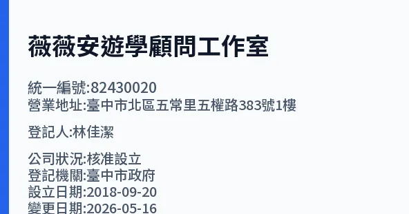 薇薇安遊學顧問工作室的照片-統編 82430020(臺中市) 公司登記資料與營業項目詳細圖表