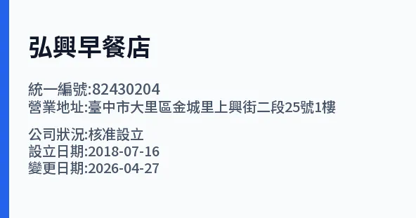 弘興早餐店的照片-統編 82430204(臺中市) 公司登記資料與營業項目詳細圖表