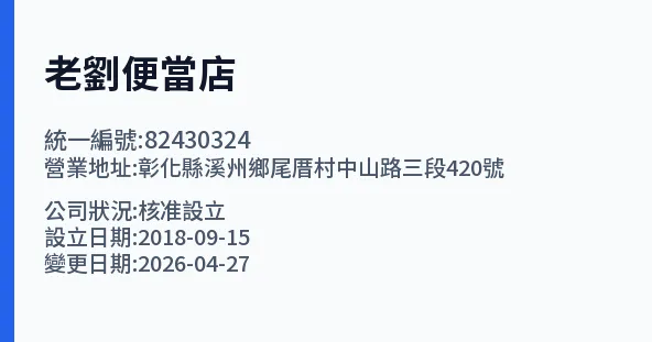 老劉便當店的照片-統編 82430324(彰化縣) 公司登記資料與營業項目詳細圖表