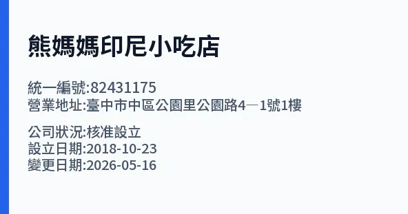 熊媽媽印尼小吃店的照片-統編 82431175(臺中市) 公司登記資料與營業項目詳細圖表