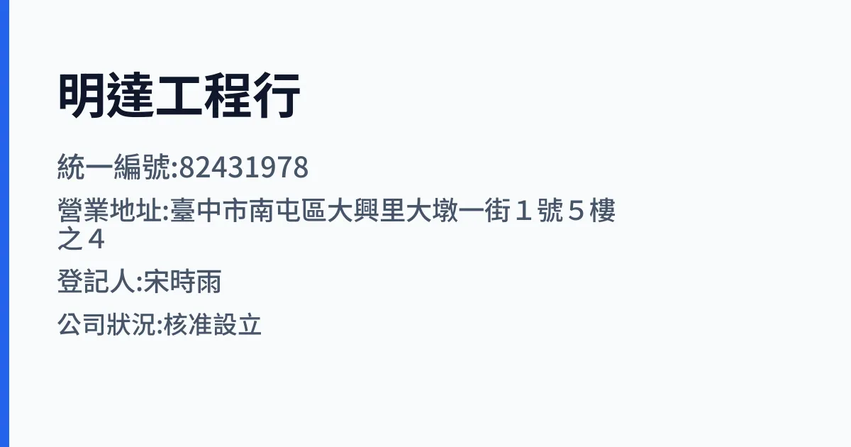 明達工程行 - 統編 82431978（臺中市） 公司登記資料與營業項目詳細圖表