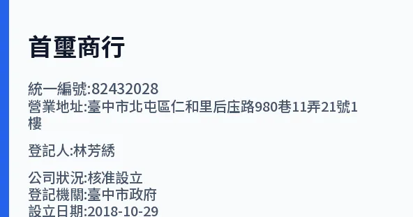 首璽商行的照片-統編 82432028(臺中市) 公司登記資料與營業項目詳細圖表