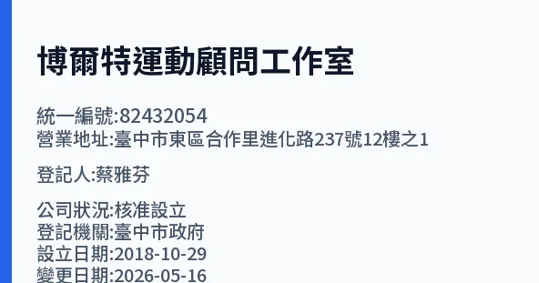 博爾特運動顧問工作室的照片-統編 82432054(臺中市) 公司登記資料與營業項目詳細圖表