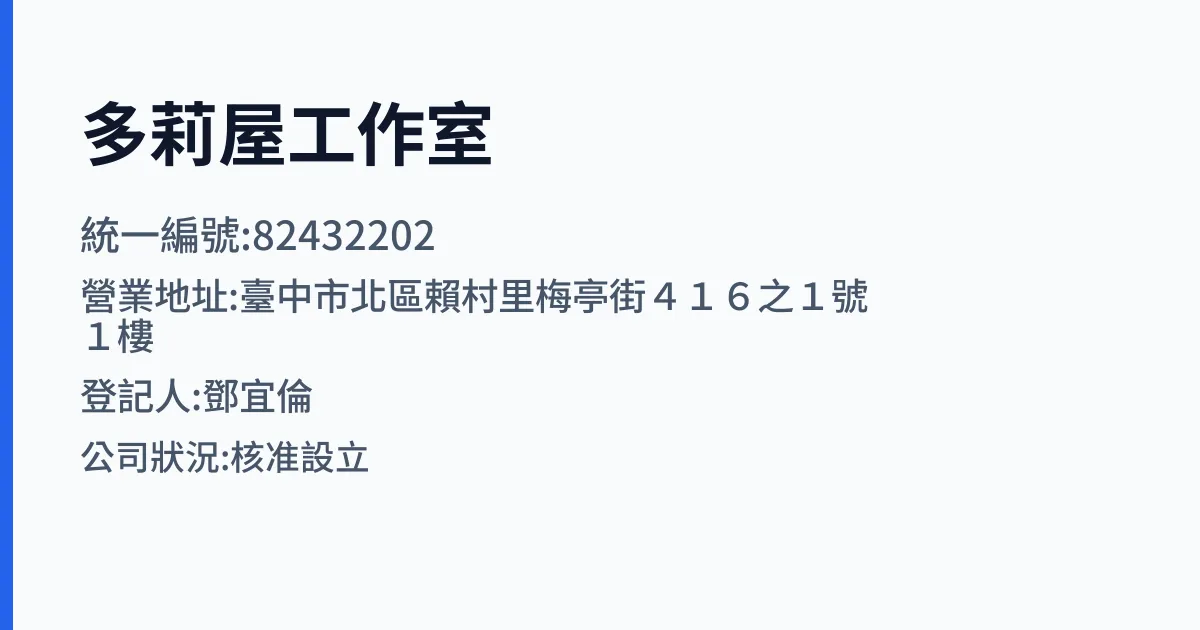 多莉屋工作室 - 統編 82432202(臺中市) 公司登記資料與營業項目詳細圖表