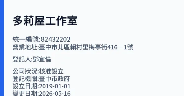多莉屋工作室的照片-統編 82432202(臺中市) 公司登記資料與營業項目詳細圖表
