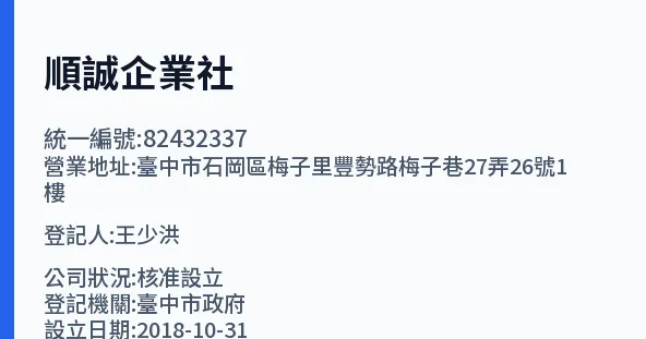 順誠企業社的照片-統編 82432337(臺中市) 公司登記資料與營業項目詳細圖表