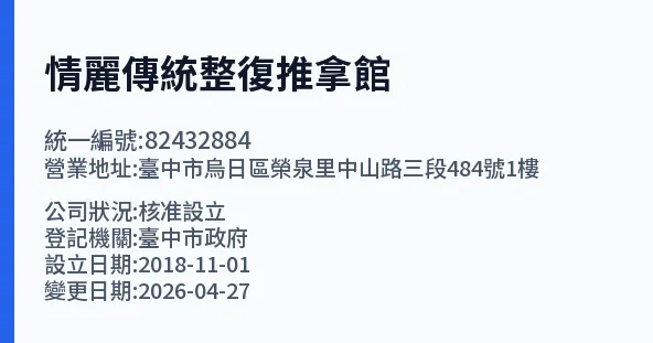 情麗傳統整復推拿館的照片-統編 82432884(臺中市) 公司登記資料與營業項目詳細圖表