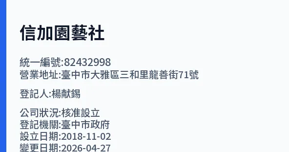 信加園藝社的照片-統編 82432998(臺中市) 公司登記資料與營業項目詳細圖表