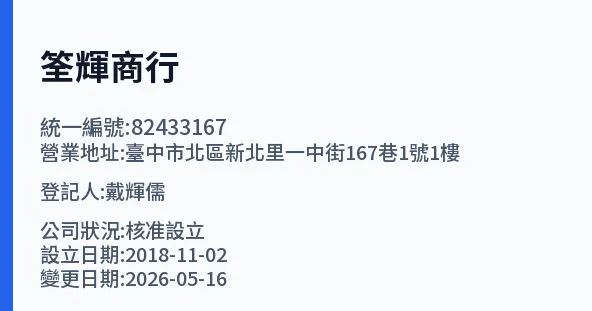 筌輝商行的照片-統編 82433167(臺中市) 公司登記資料與營業項目詳細圖表