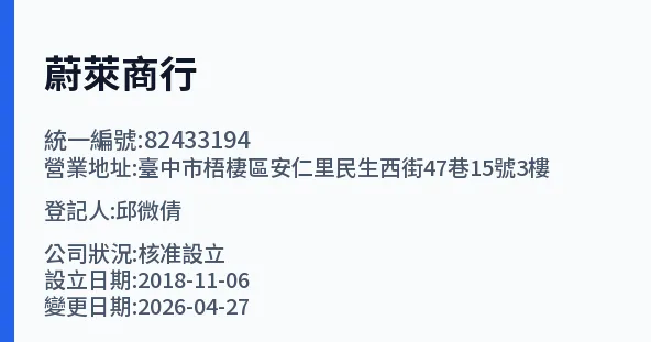 蔚萊商行的照片-統編 82433194(臺中市) 公司登記資料與營業項目詳細圖表