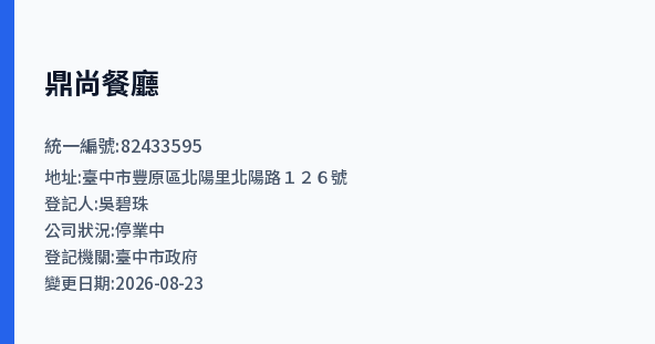 鼎尚餐廳的照片-統編 82433595(臺中市) 公司登記資料與營業項目詳細圖表
