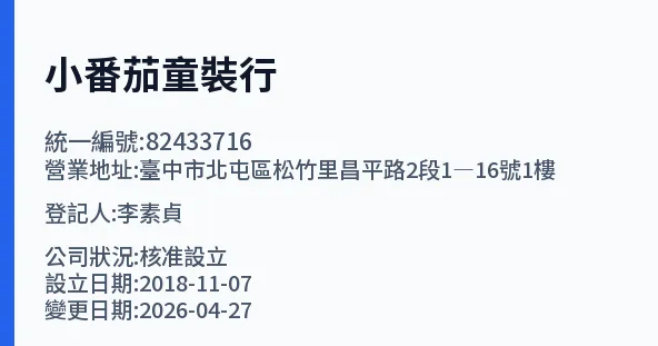 小番茄童裝行的照片-統編 82433716(臺中市) 公司登記資料與營業項目詳細圖表