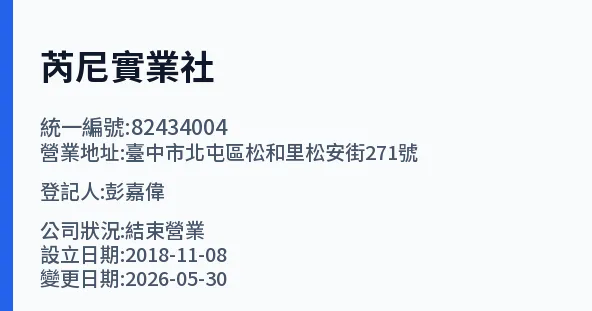 芮尼實業社的照片-統編 82434004(臺中市) 公司登記資料與營業項目詳細圖表