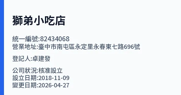 獅弟小吃店的照片-統編 82434068(臺中市) 公司登記資料與營業項目詳細圖表