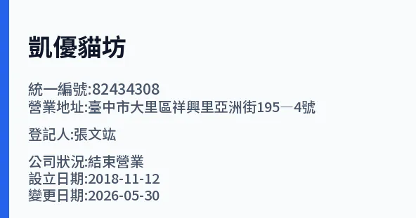 凱優貓坊的照片-統編 82434308(臺中市) 公司登記資料與營業項目詳細圖表