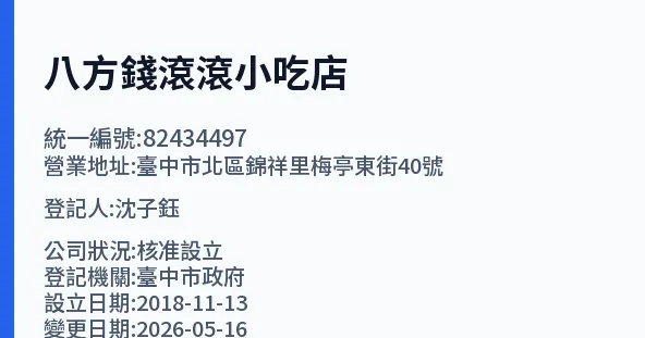 八方錢滾滾小吃店的照片-統編 82434497(臺中市) 公司登記資料與營業項目詳細圖表