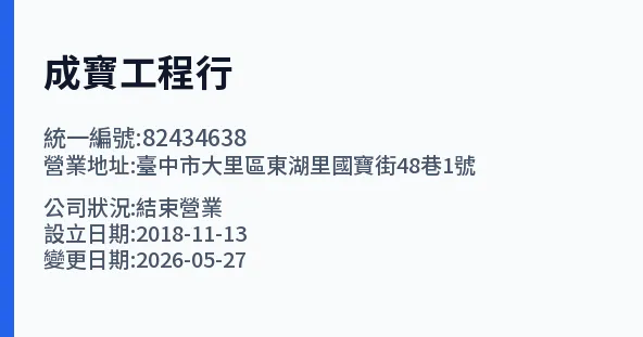 成寶工程行的照片-統編 82434638(臺中市) 公司登記資料與營業項目詳細圖表