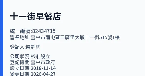 十一街早餐店的照片-統編 82434715(臺中市) 公司登記資料與營業項目詳細圖表