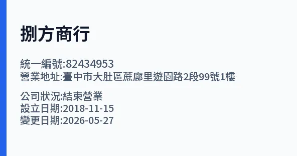 捌方商行的照片-統編 82434953(臺中市) 公司登記資料與營業項目詳細圖表