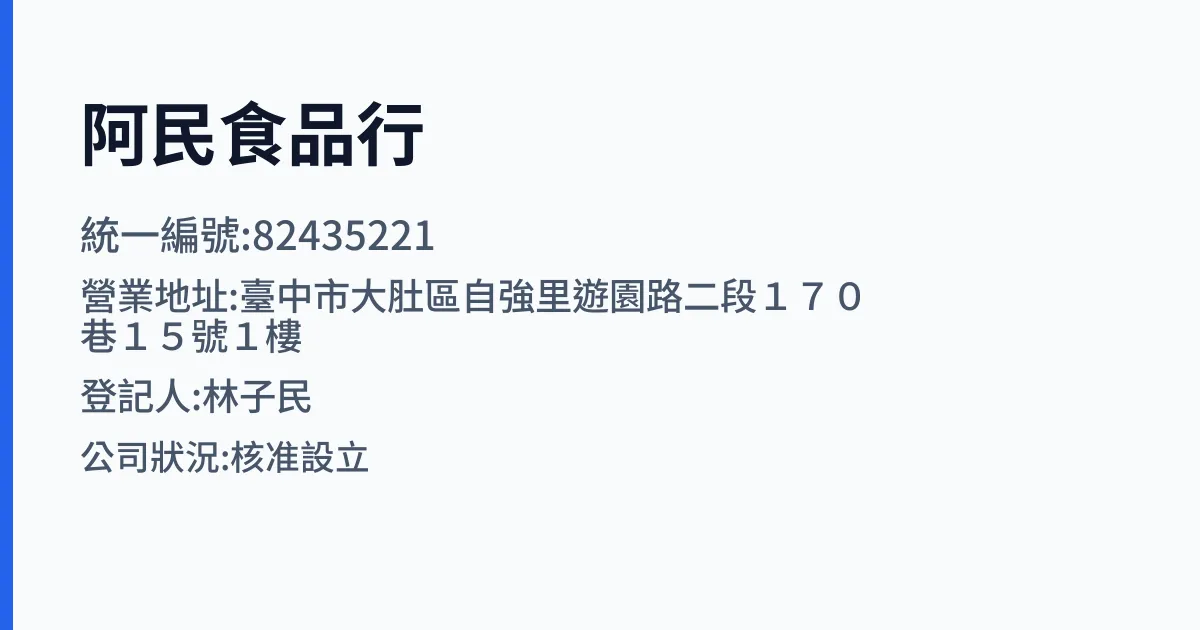 阿民食品行 - 統編 82435221(臺中市) 公司登記資料與營業項目詳細圖表