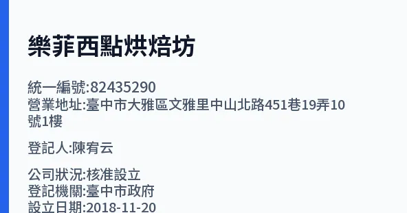 樂菲西點烘焙坊的照片-統編 82435290(臺中市) 公司登記資料與營業項目詳細圖表